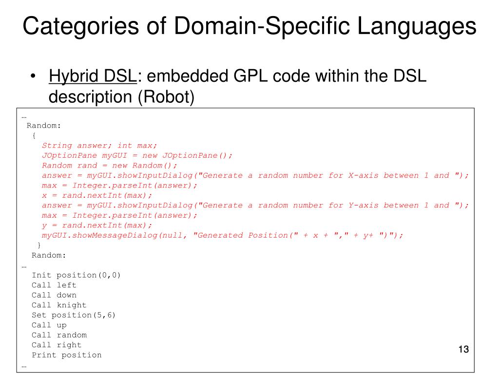 Ppt Grammar Driven Generation Of Domain Specific Language Testing Tools Using Aspects 6961