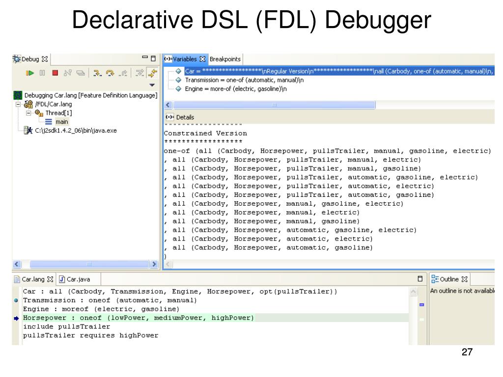 Ppt Grammar Driven Generation Of Domain Specific Language Testing Tools Using Aspects 4876