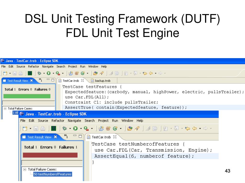 Ppt Grammar Driven Generation Of Domain Specific Language Testing Tools Using Aspects 9898