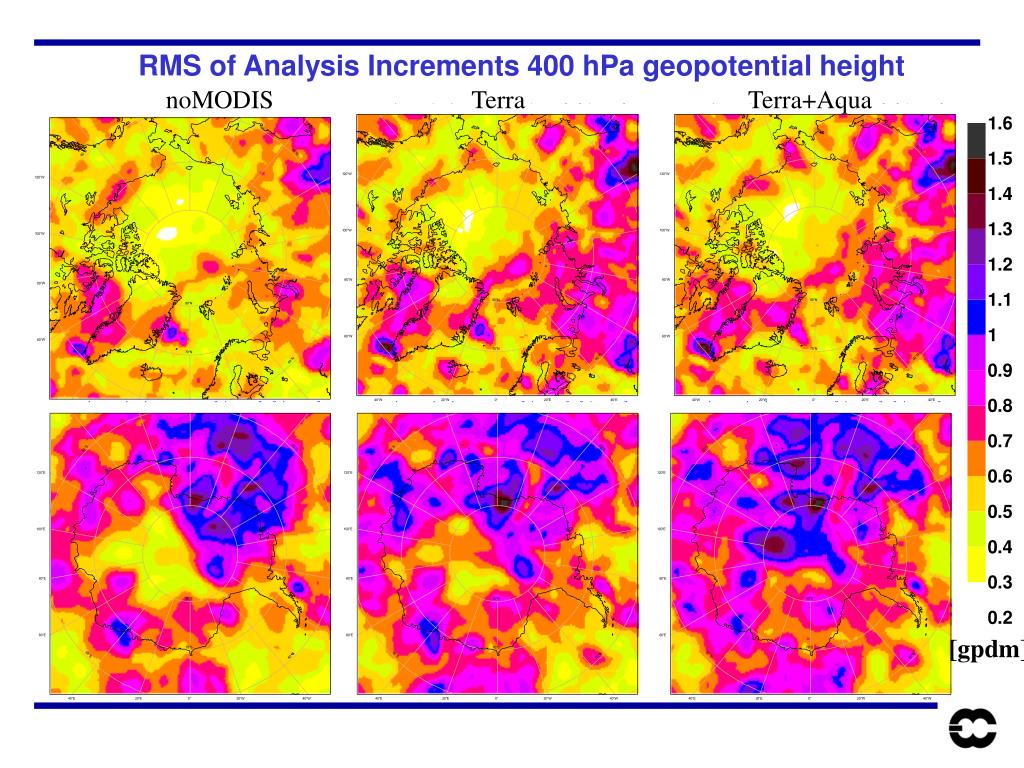PPT - MODIS Polar Winds in ECMWF’s Data Assimilation System: PowerPoint ... PPT - MODIS Polar Winds in ECMWF’s Data Assimilation System: PowerPoint ...