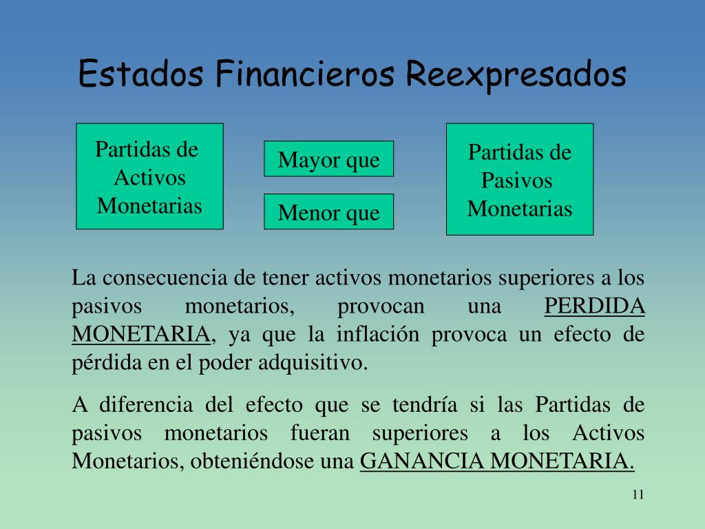 PPT - Estados Financieros Reexpresados Antecedentes PowerPoint ...