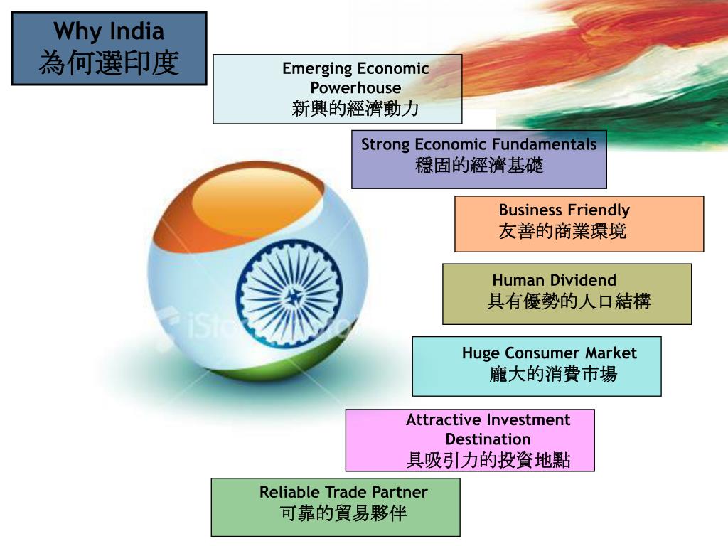 PPT - INDIA EMERGING ECONOMY & VIBRANT MARKET 印度 新興的經濟和蓬勃的市場 PowerPoint ...