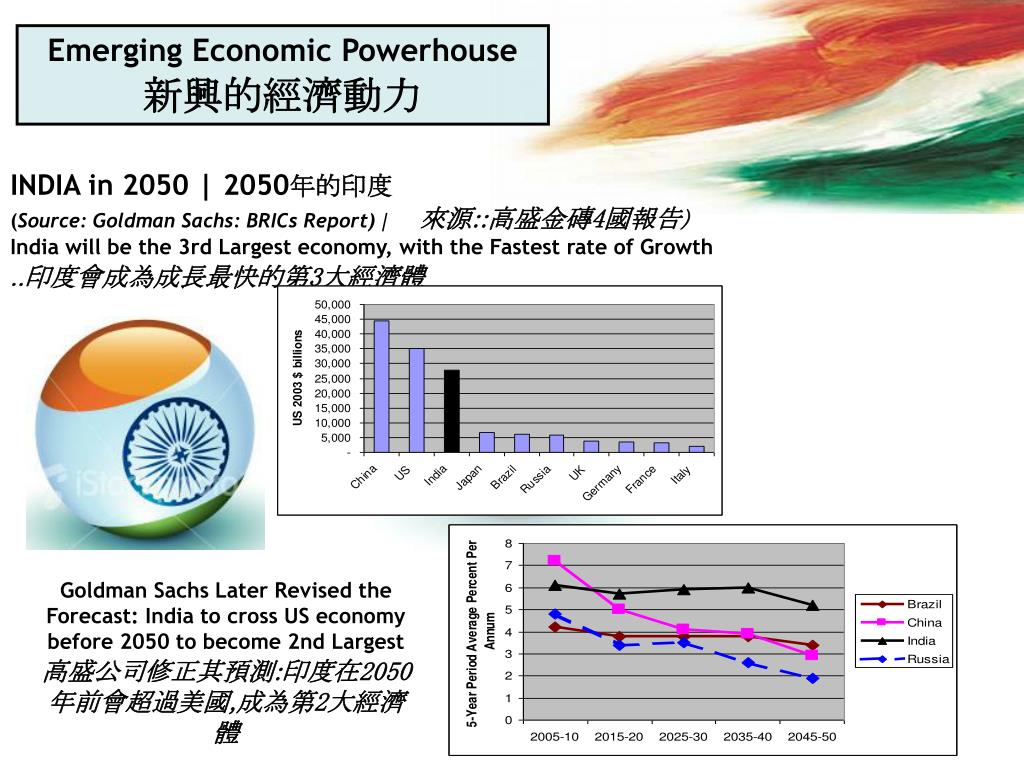 PPT - INDIA EMERGING ECONOMY & VIBRANT MARKET 印度 新興的經濟和蓬勃的市場 PowerPoint ...