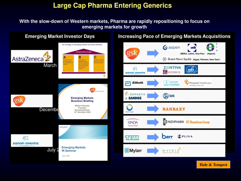 PPT - Strategic Changes taking place in the Global Pharmaceutical ...