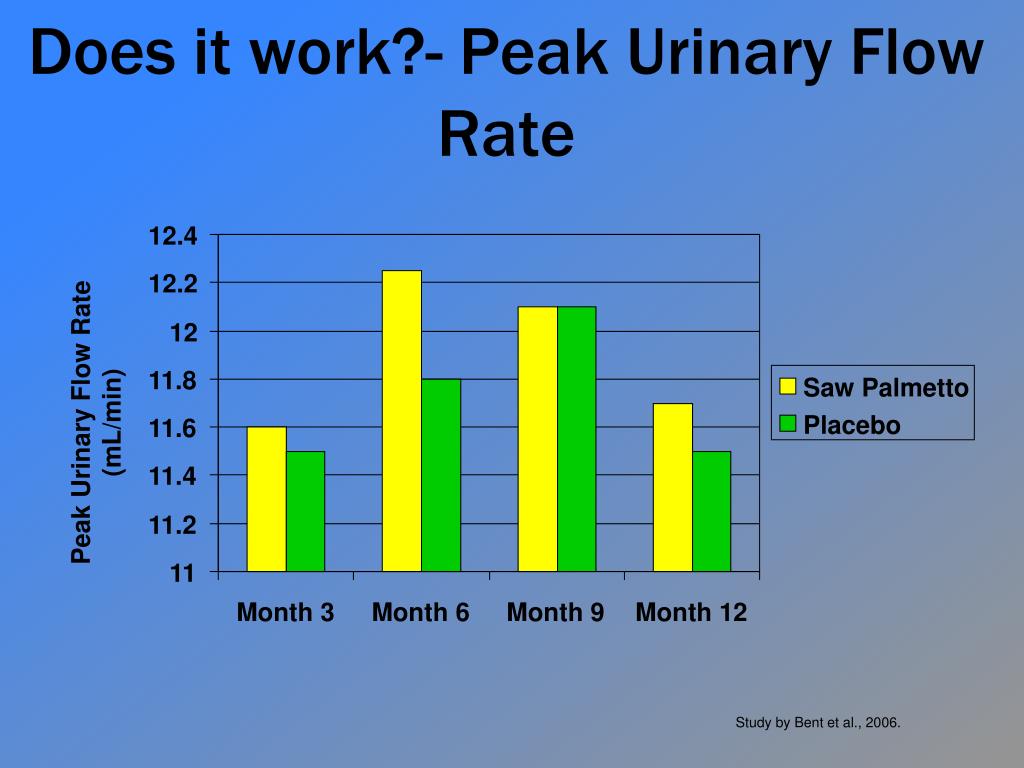 PPT - Herbal Supplements, which ones work? Jim Painter PhD, RD ...