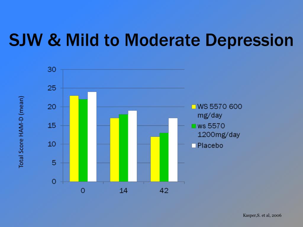 PPT - Herbal Supplements, which ones work? Jim Painter PhD, RD ...