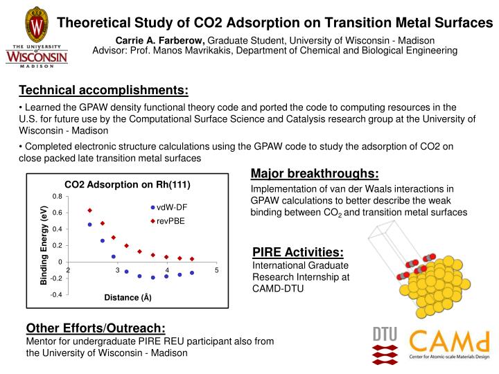 PPT - Major breakthroughs: PowerPoint Presentation, free download - ID ...