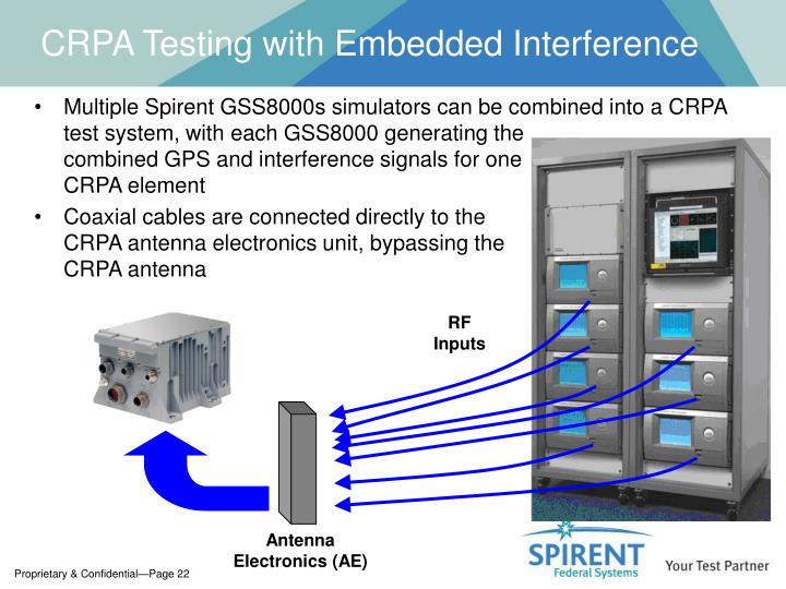 PPT - Anti-Interference and Jamming Techniques PowerPoint Presentation ...