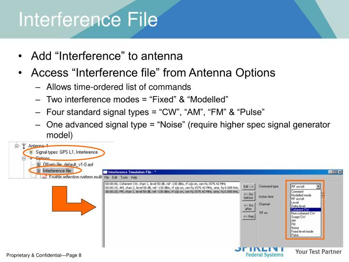 PPT - Anti-Interference and Jamming Techniques PowerPoint Presentation ...