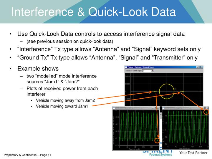 PPT - Anti-Interference and Jamming Techniques PowerPoint Presentation ...