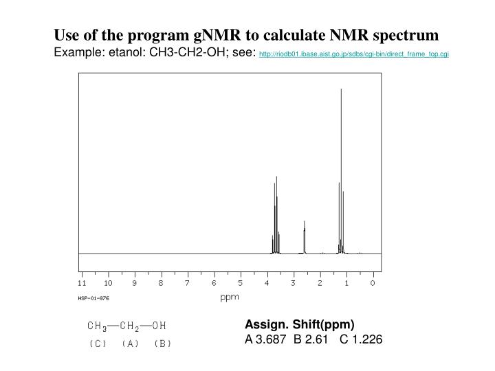 PPT - Use of the program gNMR to calculate NMR spectrum PowerPoint ...
