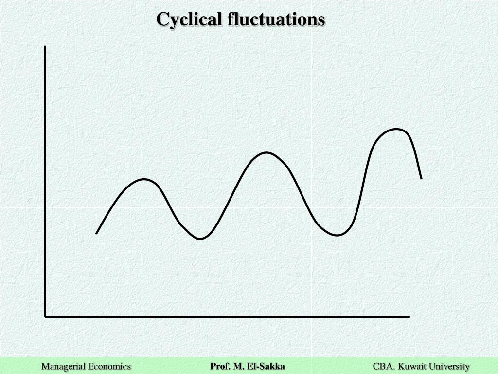 PPT - Managerial Economics in a Global Economy PowerPoint Presentation ...