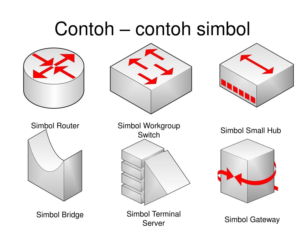 PPT - Mengambar Jaringan dengan Visio / Gnome-Dia PowerPoint ...