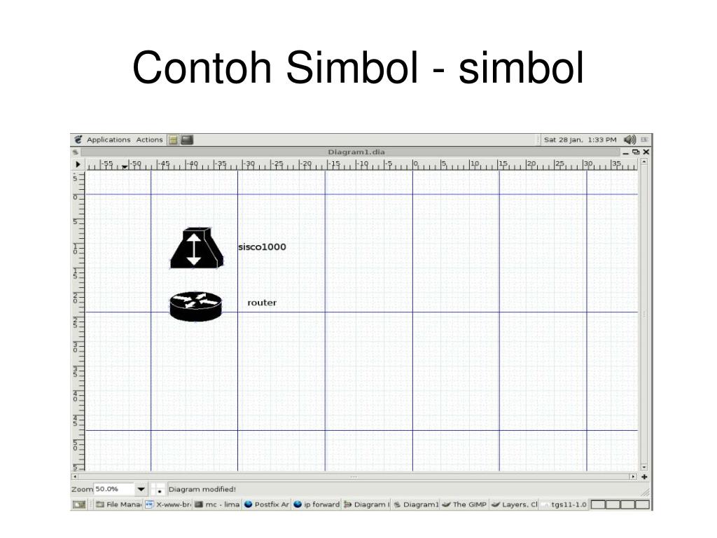 PPT - Mengambar Jaringan dengan Visio / Gnome-Dia PowerPoint ...