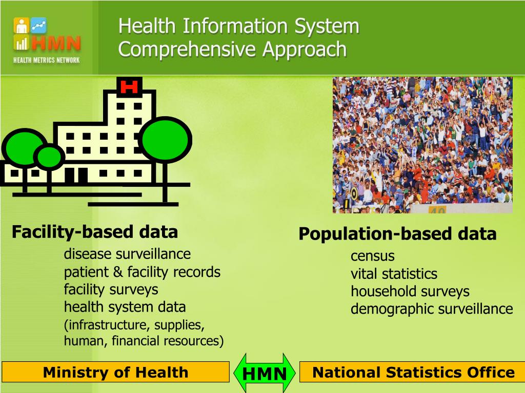 PPT - Addressing Health Information Challenges in Ghana: Insights from ...