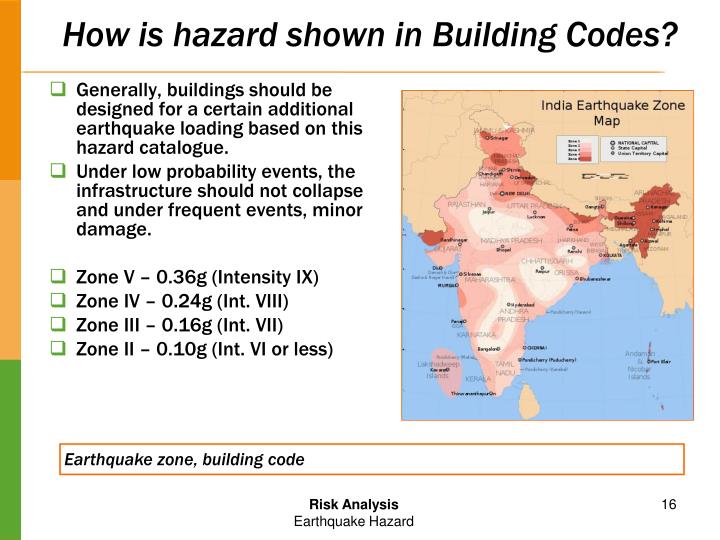 PPT - Earthquake Hazard PowerPoint Presentation - ID:3590951