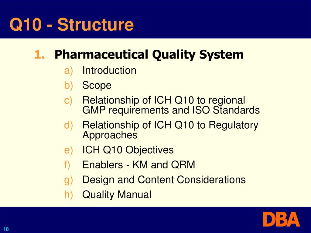 PPT - ICH Q10 – Delivering a Modern Effective Pharmaceutical Quality ...