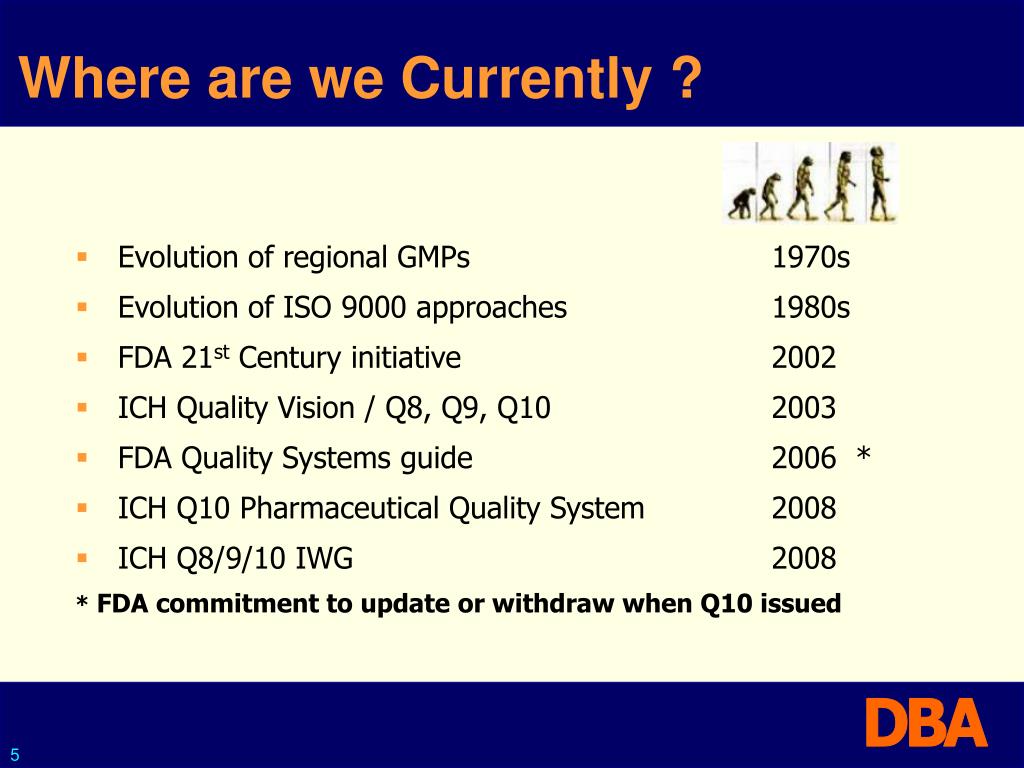 PPT - ICH Q10 – Delivering a Modern Effective Pharmaceutical Quality ...