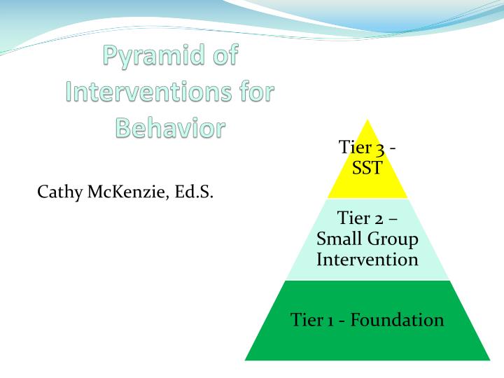 PPT - Pyramid of Interventions for Behavior PowerPoint Presentation ...