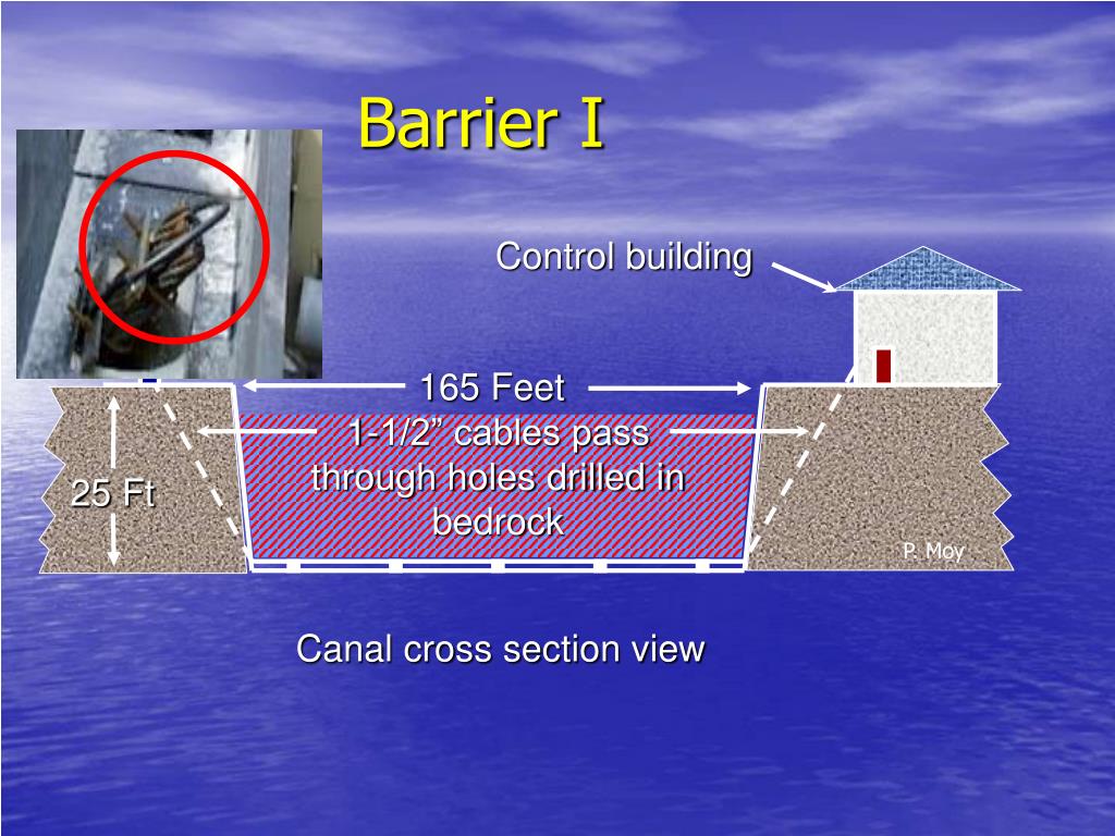 PPT - Chicago Sanitary and Ship Canal Aquatic Nuisance Species ...