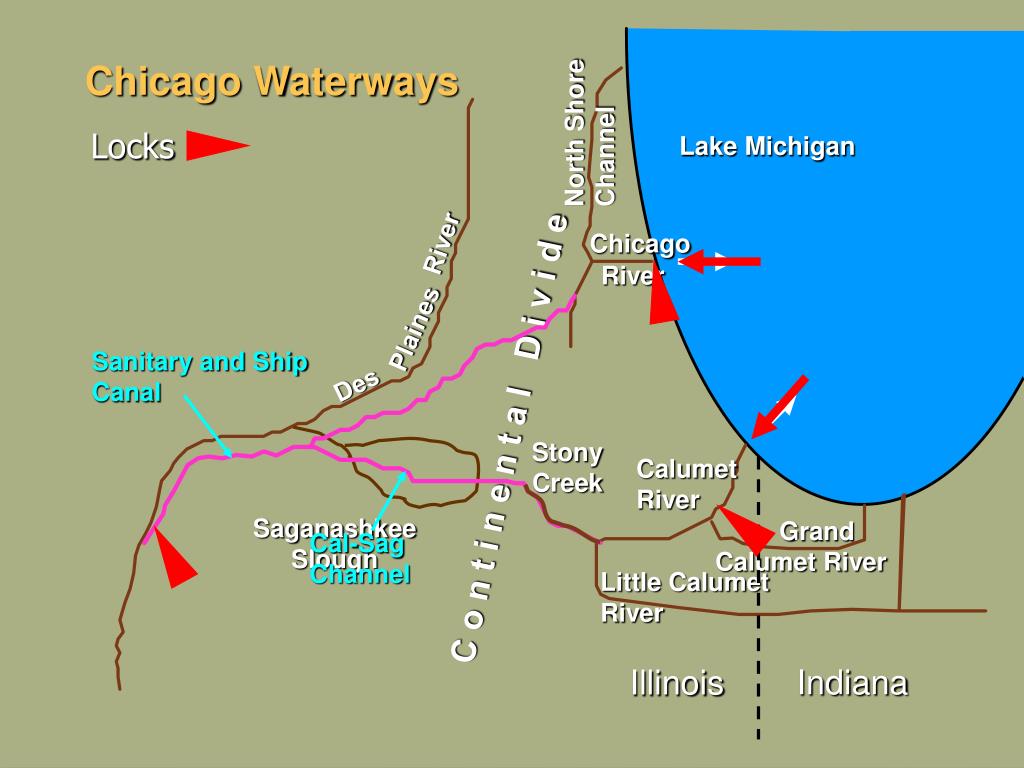 PPT - Chicago Sanitary and Ship Canal Aquatic Nuisance Species ...