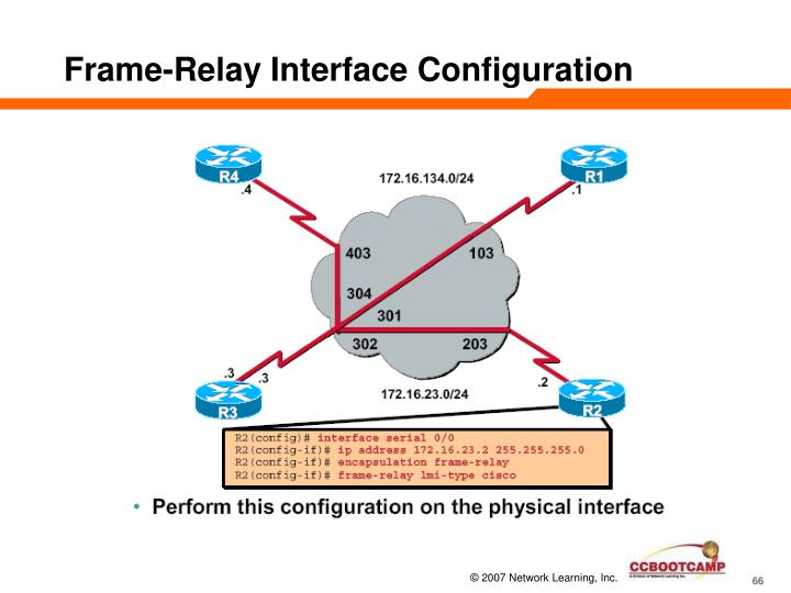 PPT - CCIE R&S Advanced PowerPoint Presentation - ID:3592535