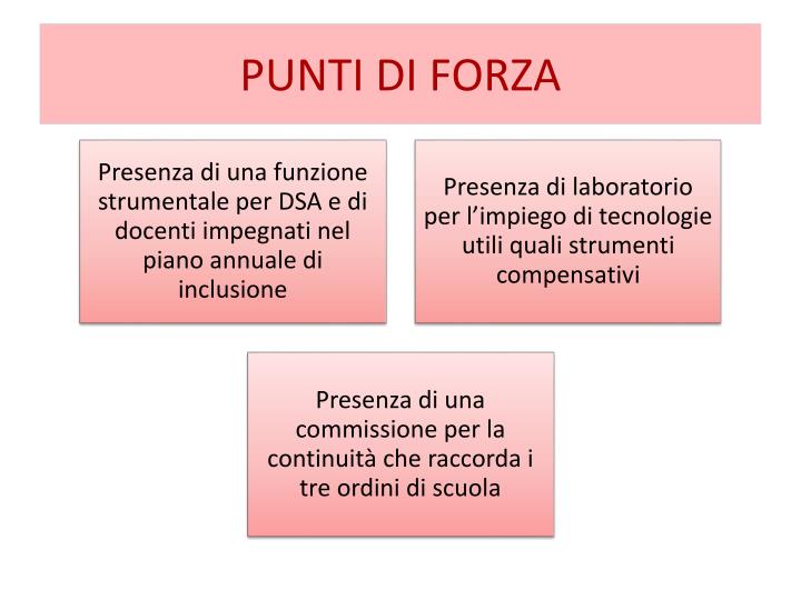 PPT - INTEGRAZIONE / INCLUSIONE PowerPoint Presentation - ID:3592616