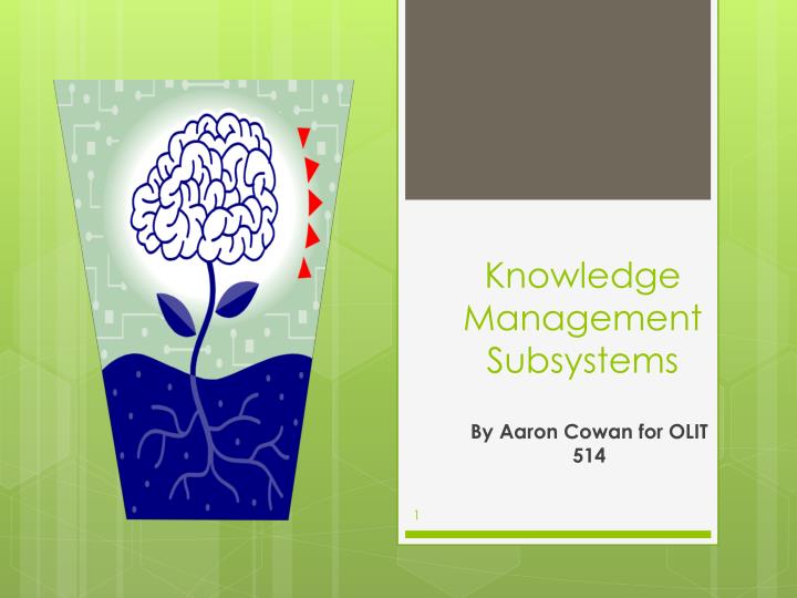 PPT - Knowledge Management Subsystems PowerPoint Presentation, free ...