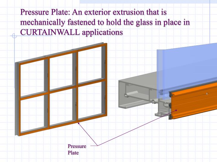 PPT - DESIGNING WITH CURTAINWALL AND STOREFRONT PowerPoint Presentation ...
