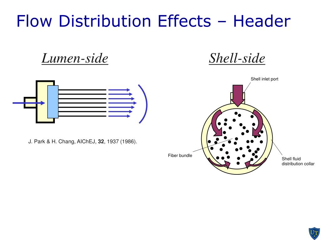 PPT - Emerging Research Opportunities in Energy Manufacturing ...
