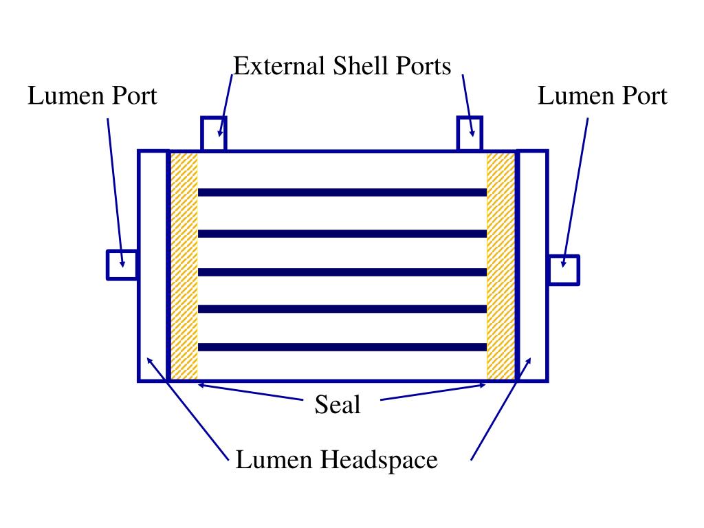 PPT - Emerging Research Opportunities in Energy Manufacturing ...