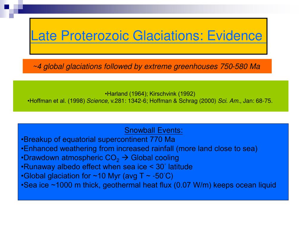 PPT - Long-Term Climate Cycles &the Proterozoic Glaciations(Snowball ...
