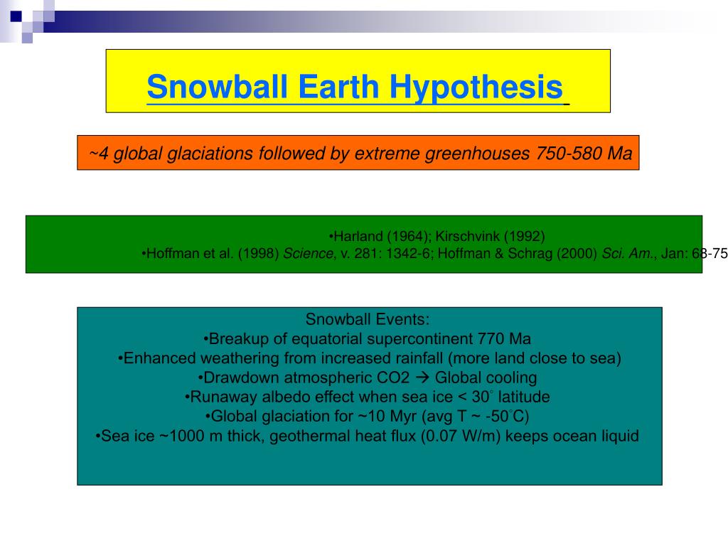 PPT - Long-Term Climate Cycles &the Proterozoic Glaciations(Snowball ...