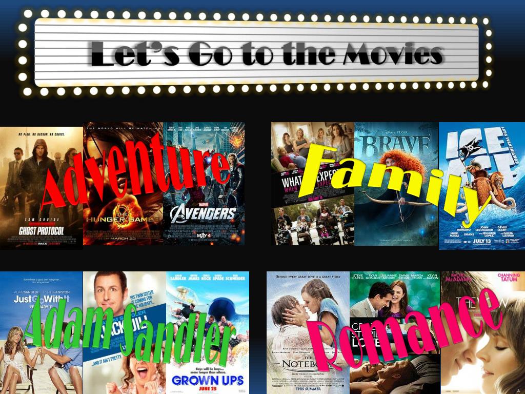 PPT - 3 rd Grade Math in GISD August 15 th , 2012 NOW SHOWING Featuring ...