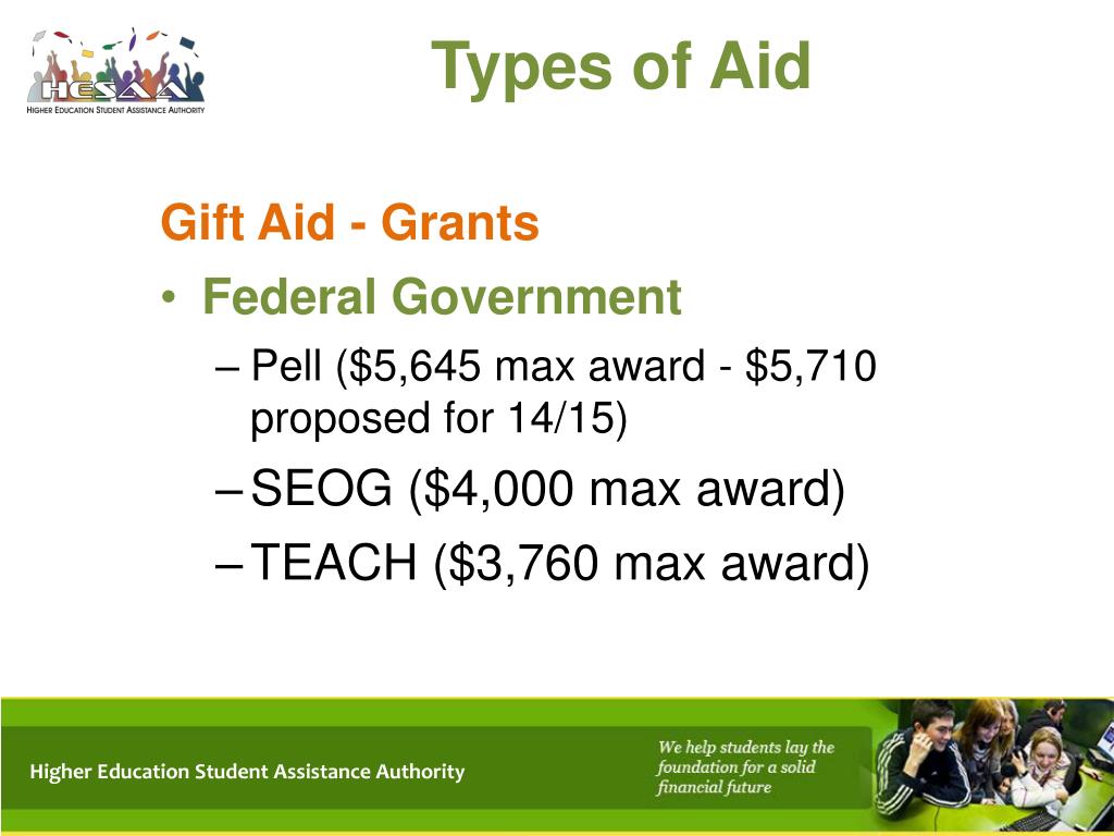 PPT - Financial Aid High School Presentation New Jersey Higher ...