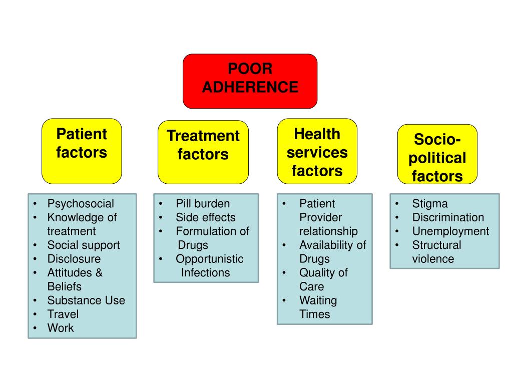 PPT - BACKGROUND PowerPoint Presentation, free download - ID:3595192