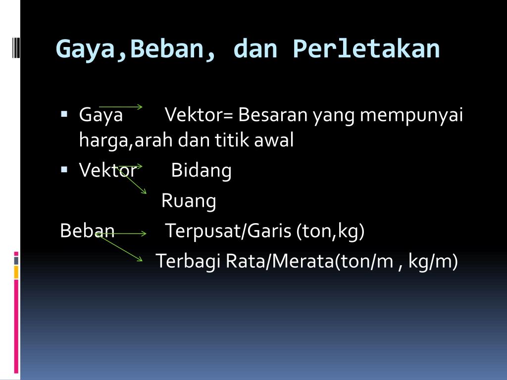 PPT - MEKANIKA REK A YASA 1 PowerPoint Presentation, free download - ID ...