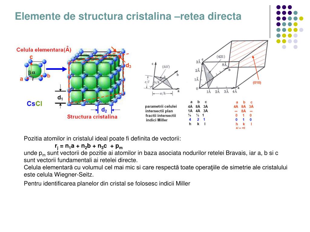 PPT - Difractia de radiatie X in studiul suprafetei PowerPoint ...