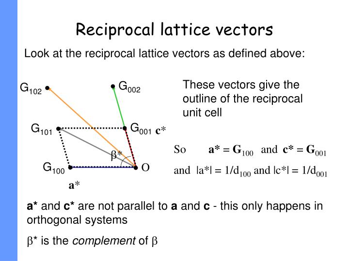 PPT - Reciprocal Space PowerPoint Presentation - ID:3595732 PPT - Reciprocal Space PowerPoint Presentation - ID:3595732