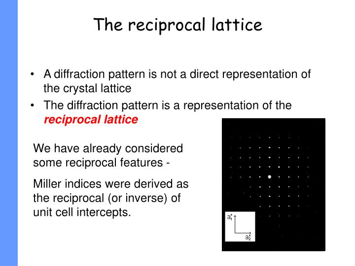 PPT - Reciprocal Space PowerPoint Presentation - ID:3595732
