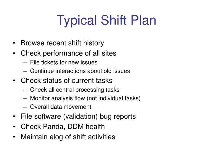 PPT - Typical Shift Plan PowerPoint Presentation, free download - ID ...