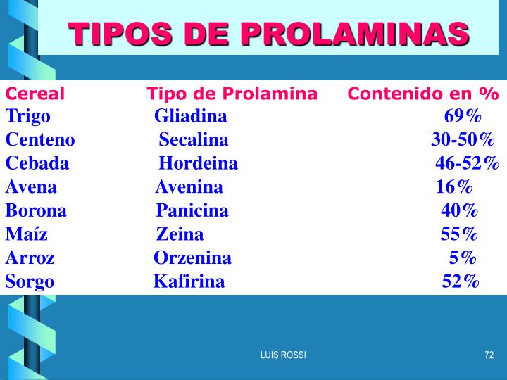 PPT - CLASIFICACION DE LAS CELULAS SEGÚN SUS CARACTERISTICAS ...