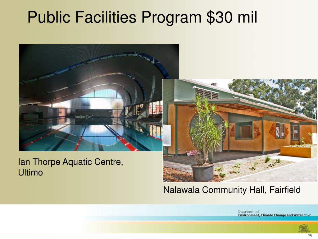 PPT - Working with industry to promote sustainability in NSW PowerPoint Presentation - ID:3596256