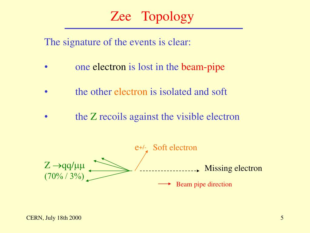 PPT - Single Intermediate Neutral Vector Boson Production at LEP 2 ...