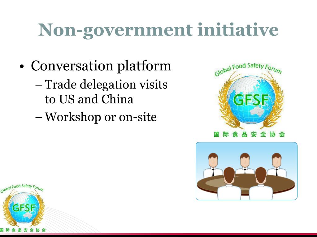 PPT - International Food Safety and the Global Food Chain: PowerPoint ...