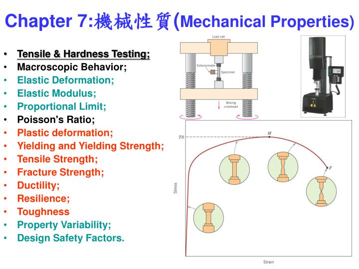 PPT - Chapter 7: 機械性質 ( Mechanical Properties) PowerPoint Presentation - ID:3596603