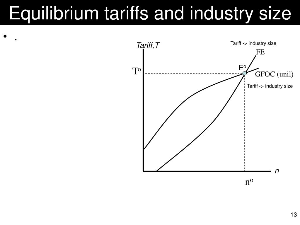 PPT - Political economy of trade liberalisation: multilateral ...