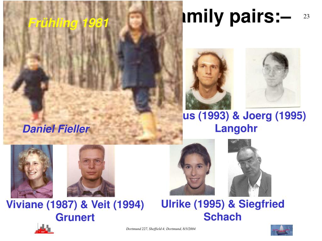 PPT - Dortmund 227, Sheffield 4 The Record of Dortmund-Sheffield ...