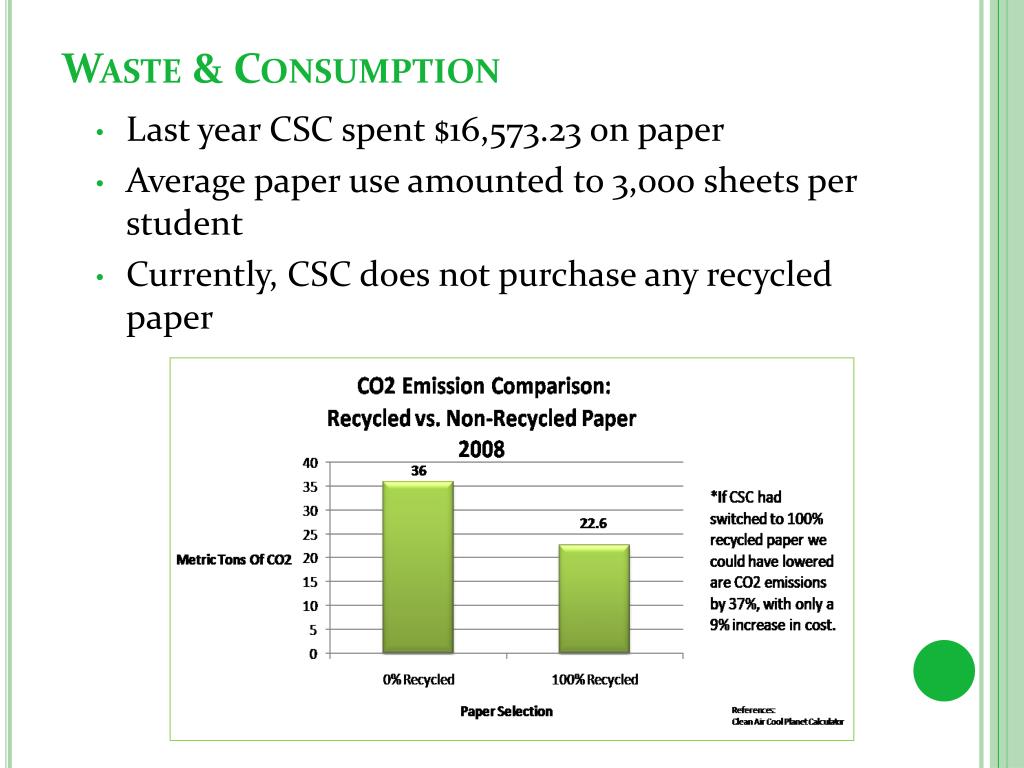 PPT - Green ROUTES: R edirecting O ur camp U s Toward E nvironmental S ...