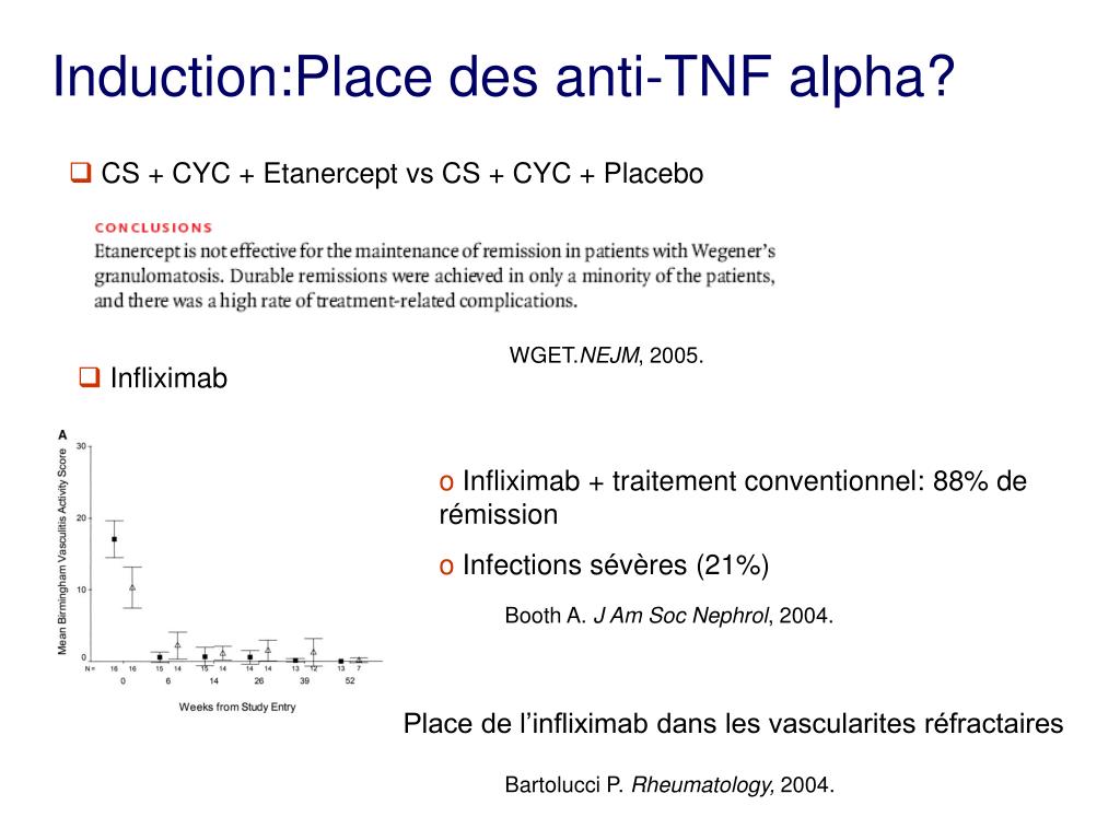 PPT - Vascularites systémiques Aspects thérapeutiques PowerPoint ...